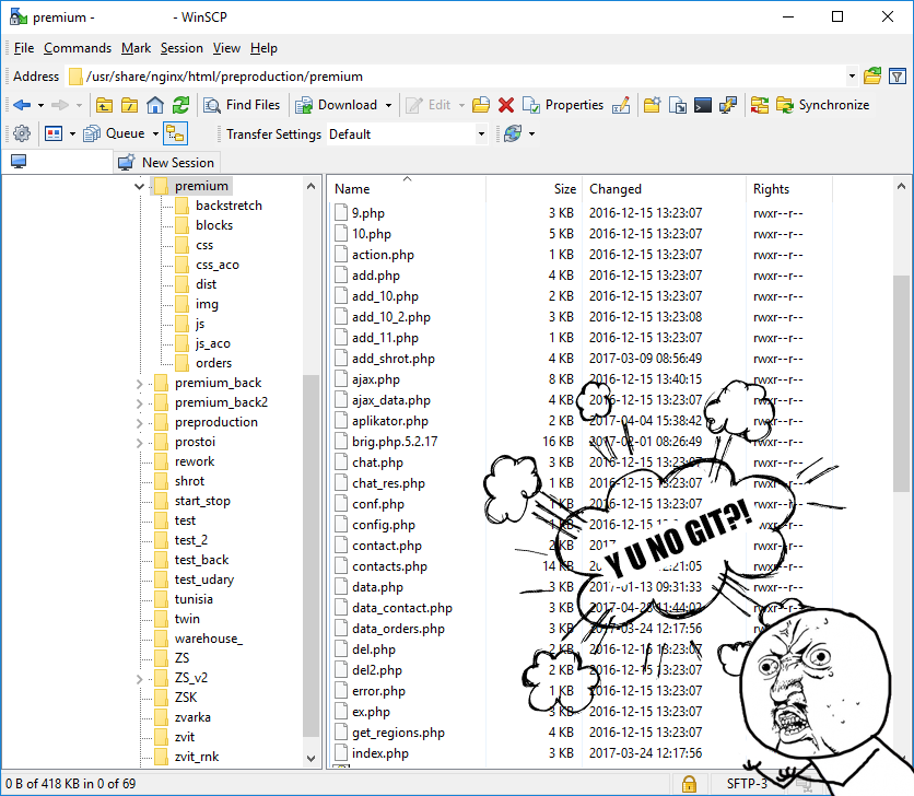 How developers work • Binary Studio Academy 2022